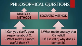 Introduction-to-the-philosophy-of-human-person.pptx