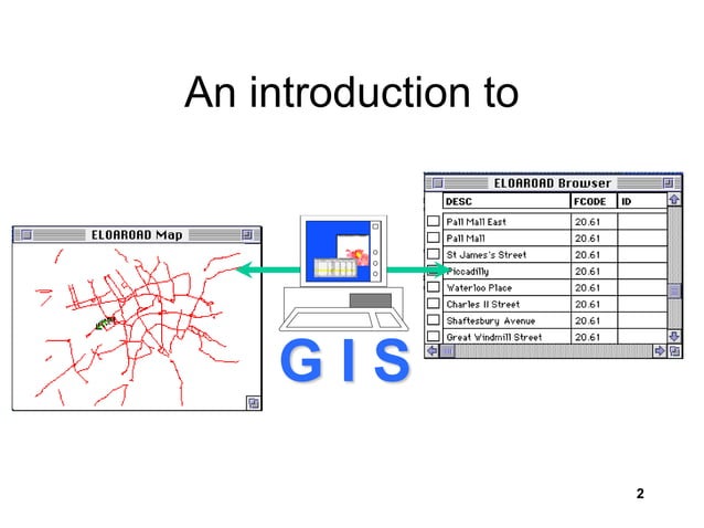 Introduction to GIS-basic principles and description | PPTX