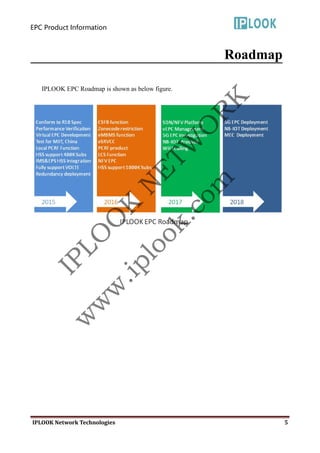 IPLOOK EPC product information | PDF