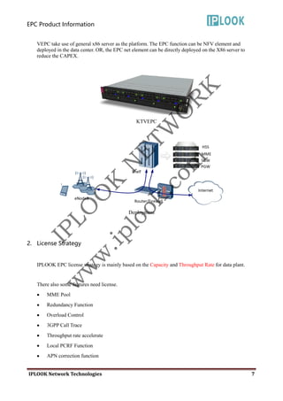 IPLOOK EPC product information | PDF