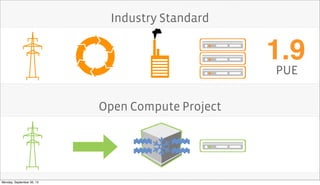 John Kenevey, Open Compute "Open Compute Project: history, value proposition and future ...
