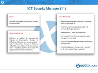 001 le professioni dell'ict | PPTX