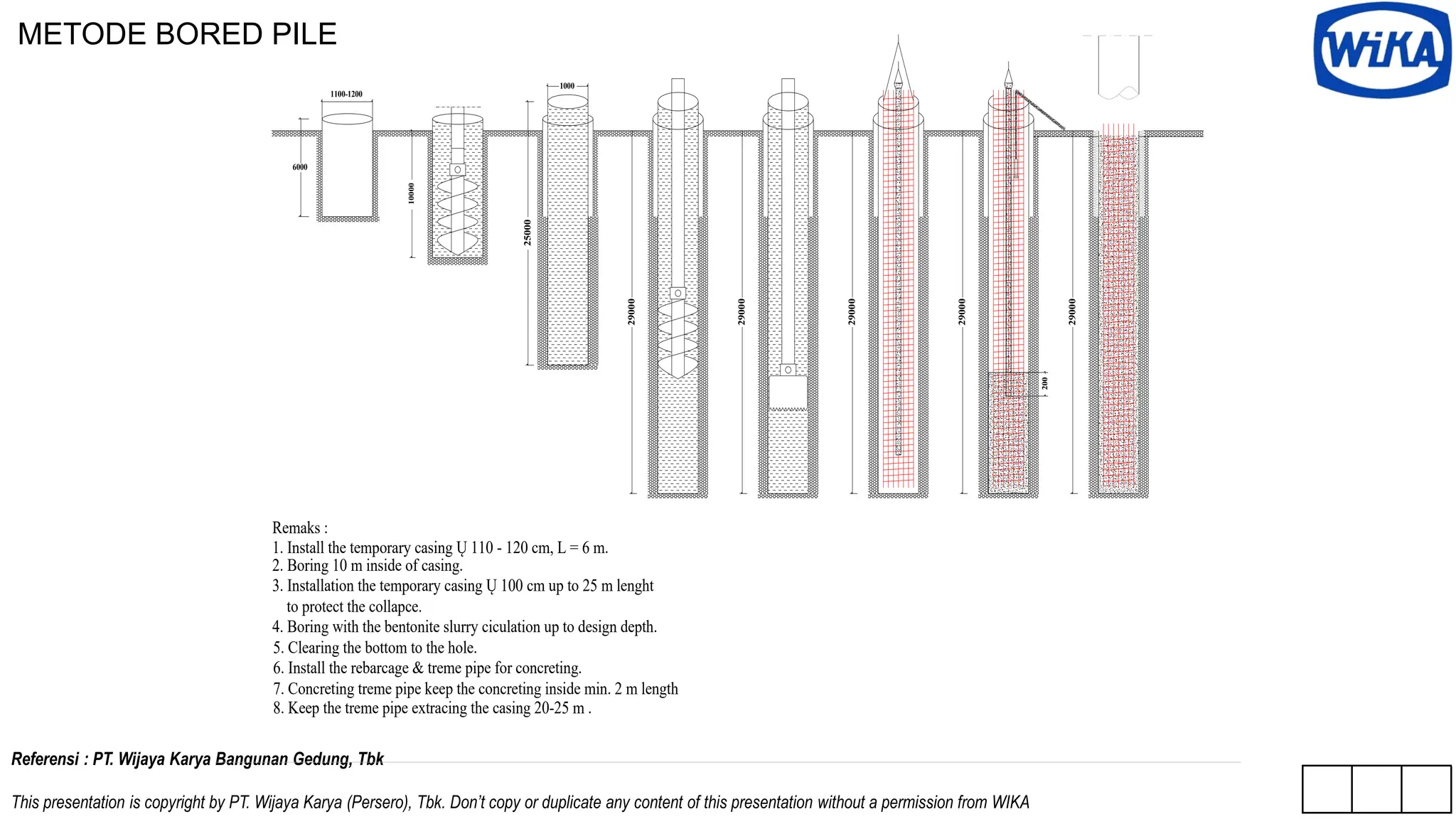 metode kerja bore pile diameter 60 cm kedalaman 12 | PDF