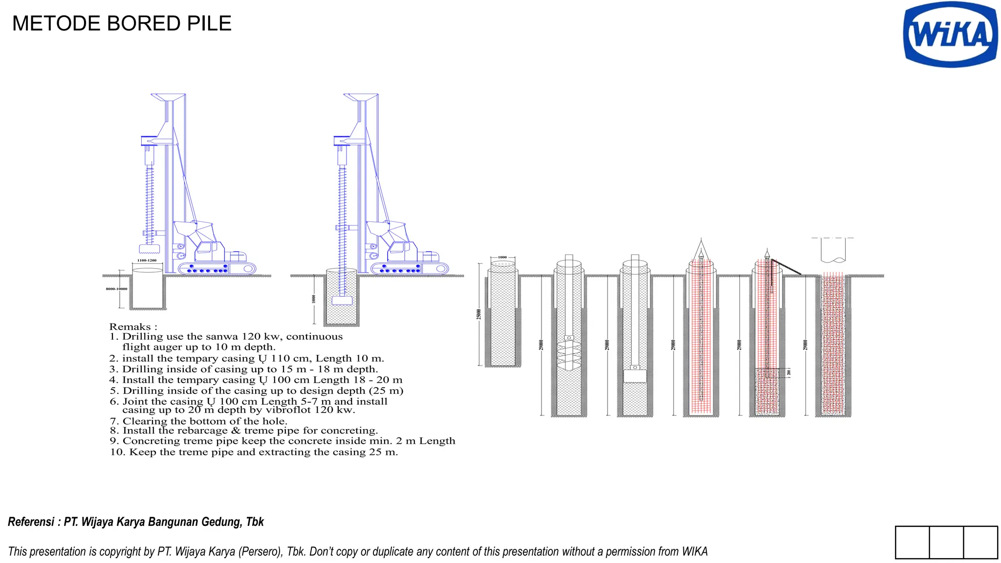 metode kerja bore pile diameter 60 cm kedalaman 12 | PDF