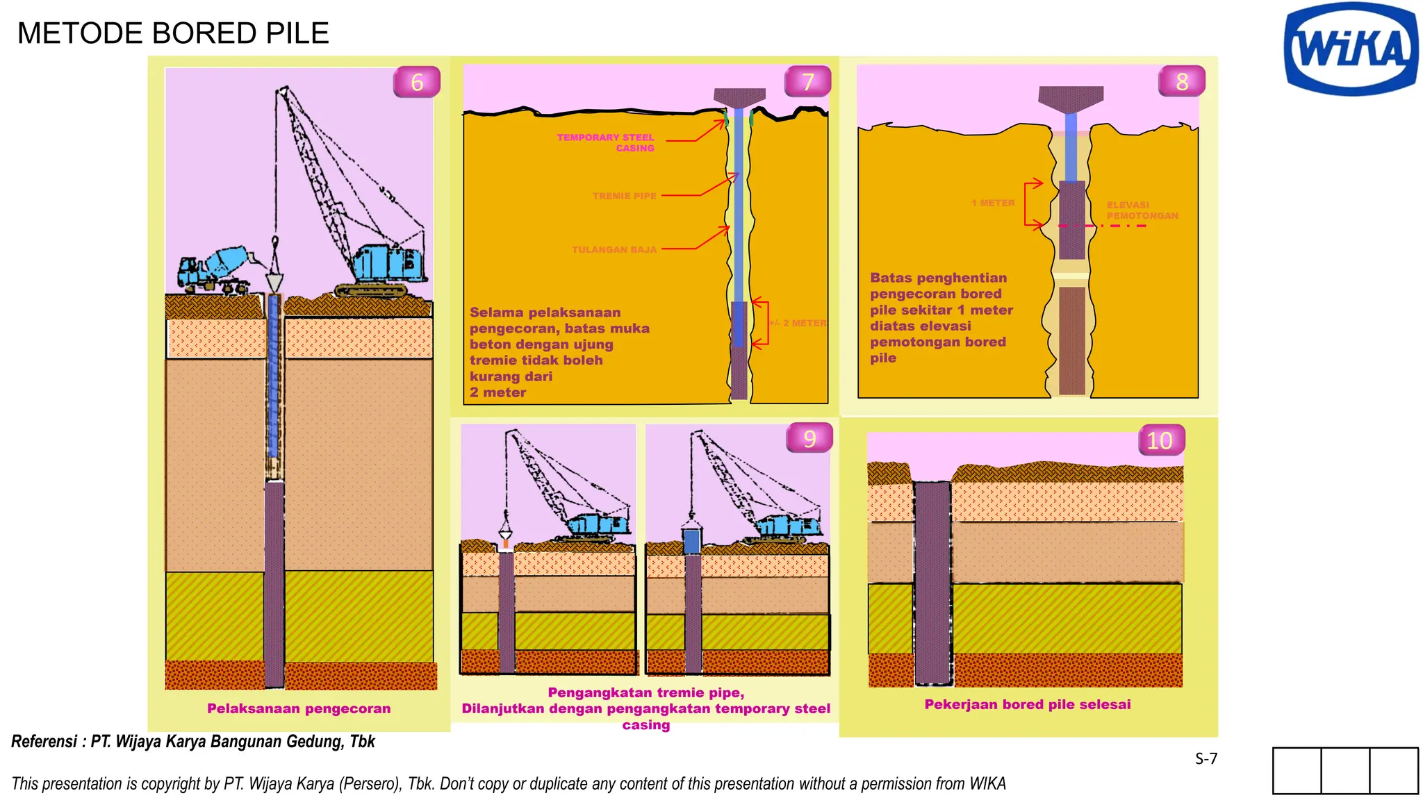 metode kerja bore pile diameter 60 cm kedalaman 12 | PDF