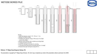 metode kerja bore pile diameter 60 cm kedalaman 12 | PDF