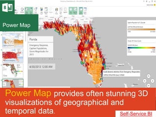 Microsoft Self-Service BI Tools - Business Intelligence for All | PDF