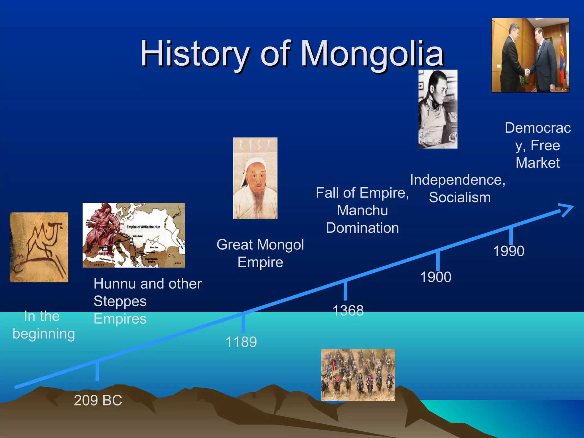 001 mongolian presentation | PPT