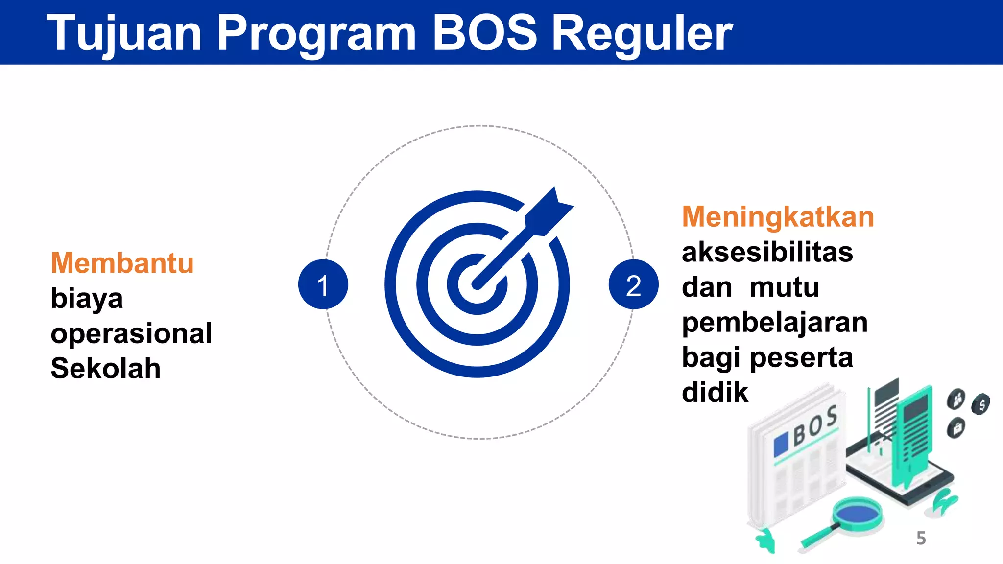 001-Paparan Kebijakan BOS Reguler 2022-New.pptx