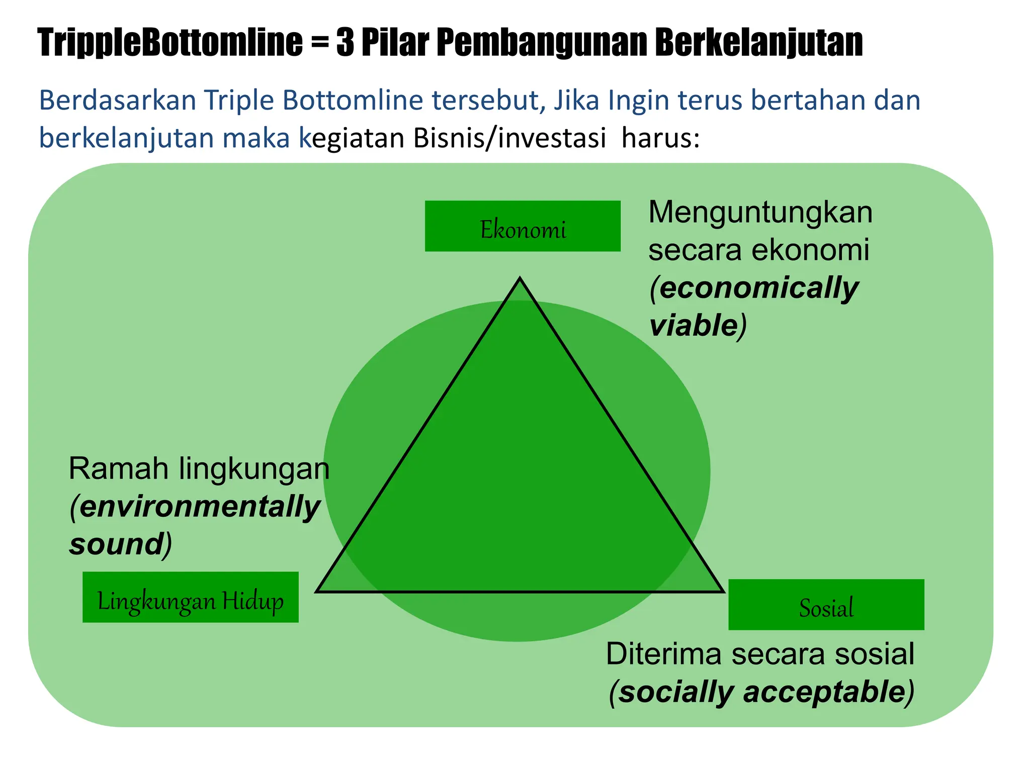 001-PPE Suma-Tata Laksana Perizinan Lingkungan.pptx