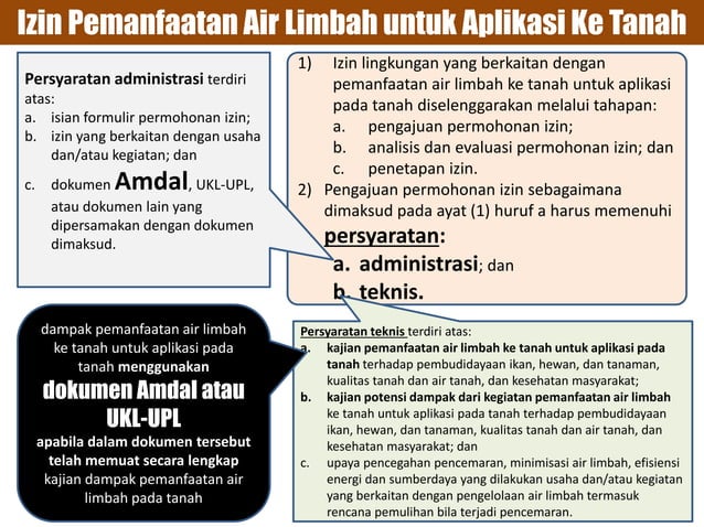 001-PPE Suma-Tata Laksana Perizinan Lingkungan.pptx
