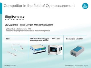 001 - RAUMEDIC - Competitors Neurosurgery.ppt