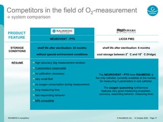 001 - RAUMEDIC - Competitors Neurosurgery.ppt