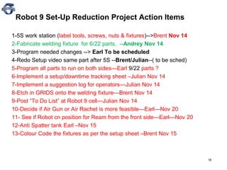 LEAN Setup Reduction (SMED) training for welding by JULIAN KALAC | PDF
