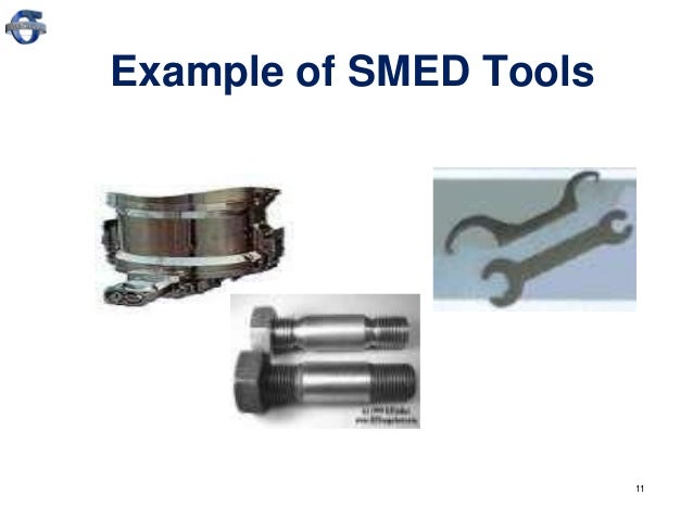 LEAN Setup Reduction (SMED) training for welding by JULIAN KALAC