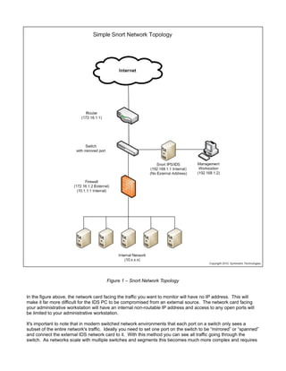 snortinstallguide | PDF