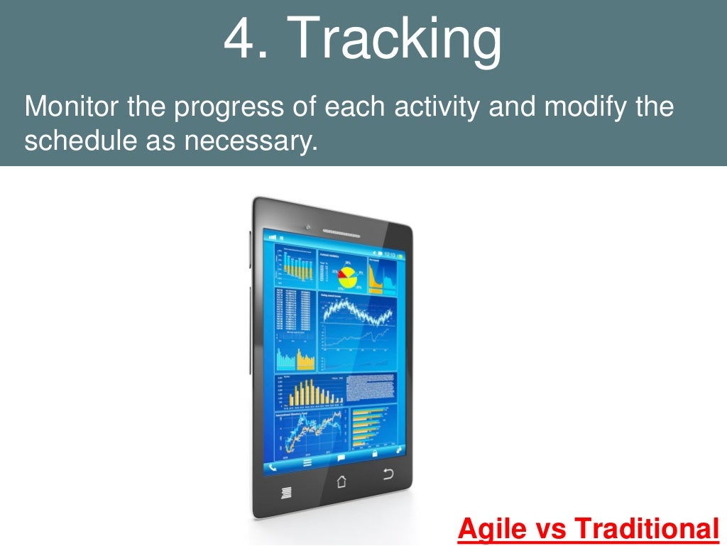 4. Tracking Monitor the progress