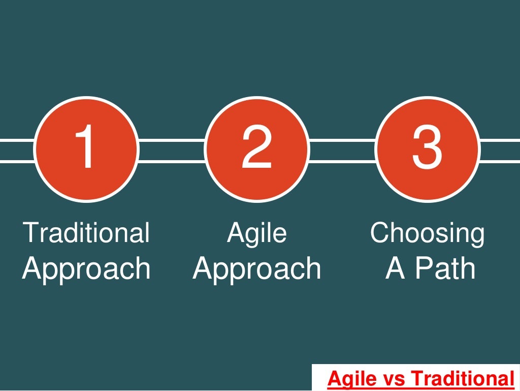 Traditional Agile Choosing Approach Approach