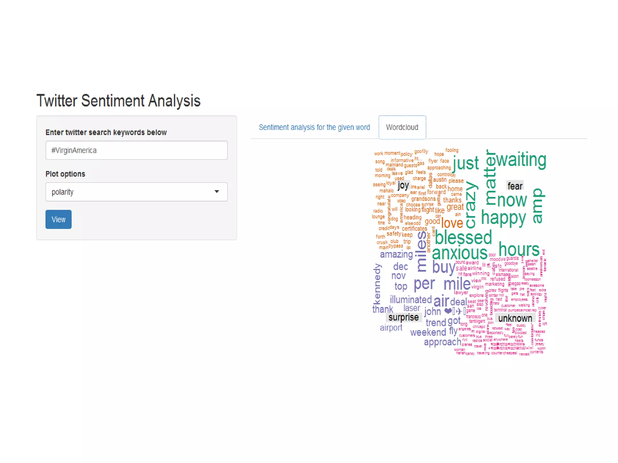 Opinion Mining – Twitter | PPTX