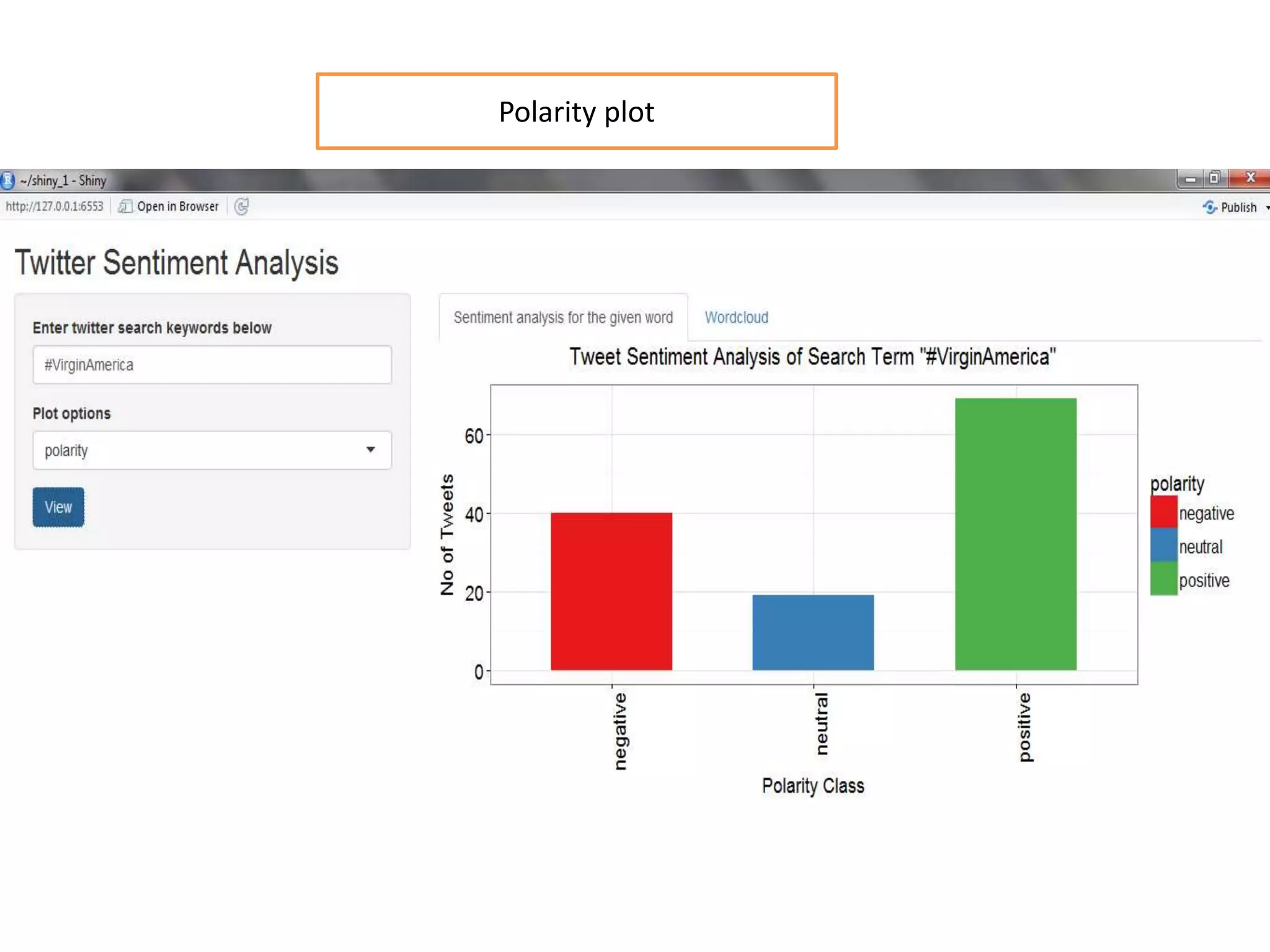 Opinion Mining – Twitter | PPT