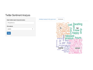 Opinion Mining – Twitter | PPTX