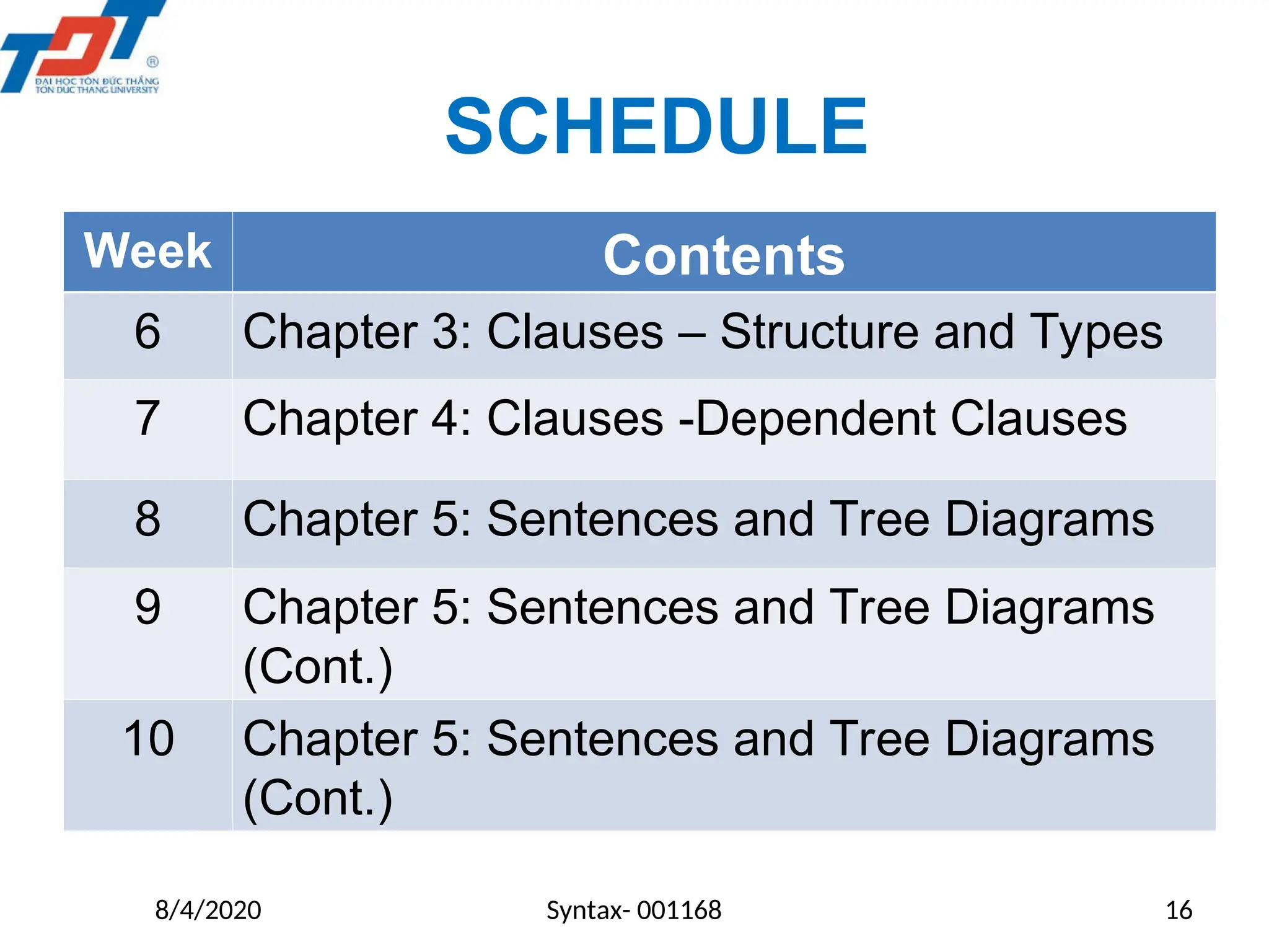 001168-CPH-INTRO.ppt introduction syntax | PPT
