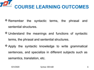 001168-CPH-INTRO.ppt introduction syntax | PPT