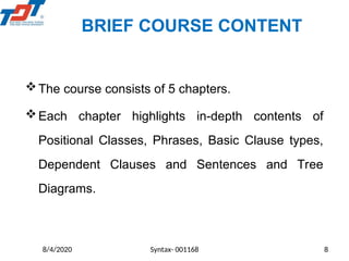 001168-CPH-INTRO.ppt introduction syntax | PPT