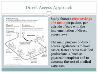 DirectAccessPowerPoint | PPTX | Physical Therapy | Wellness