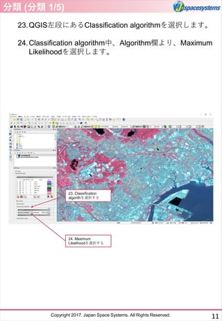 Classification | PDF | Technology & Computing
