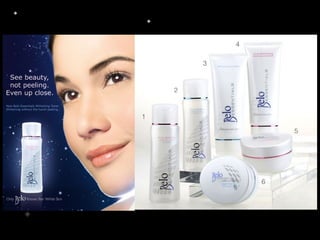 Persuasive Speech Visual Aids | PPT