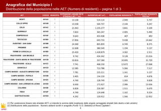 0013 all. 7 carta municipale municipio i | PPT