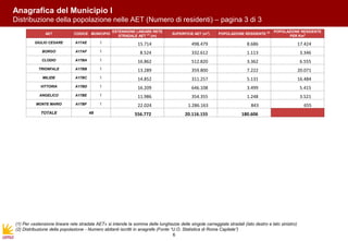 0013 all. 7 carta municipale municipio i | PPT