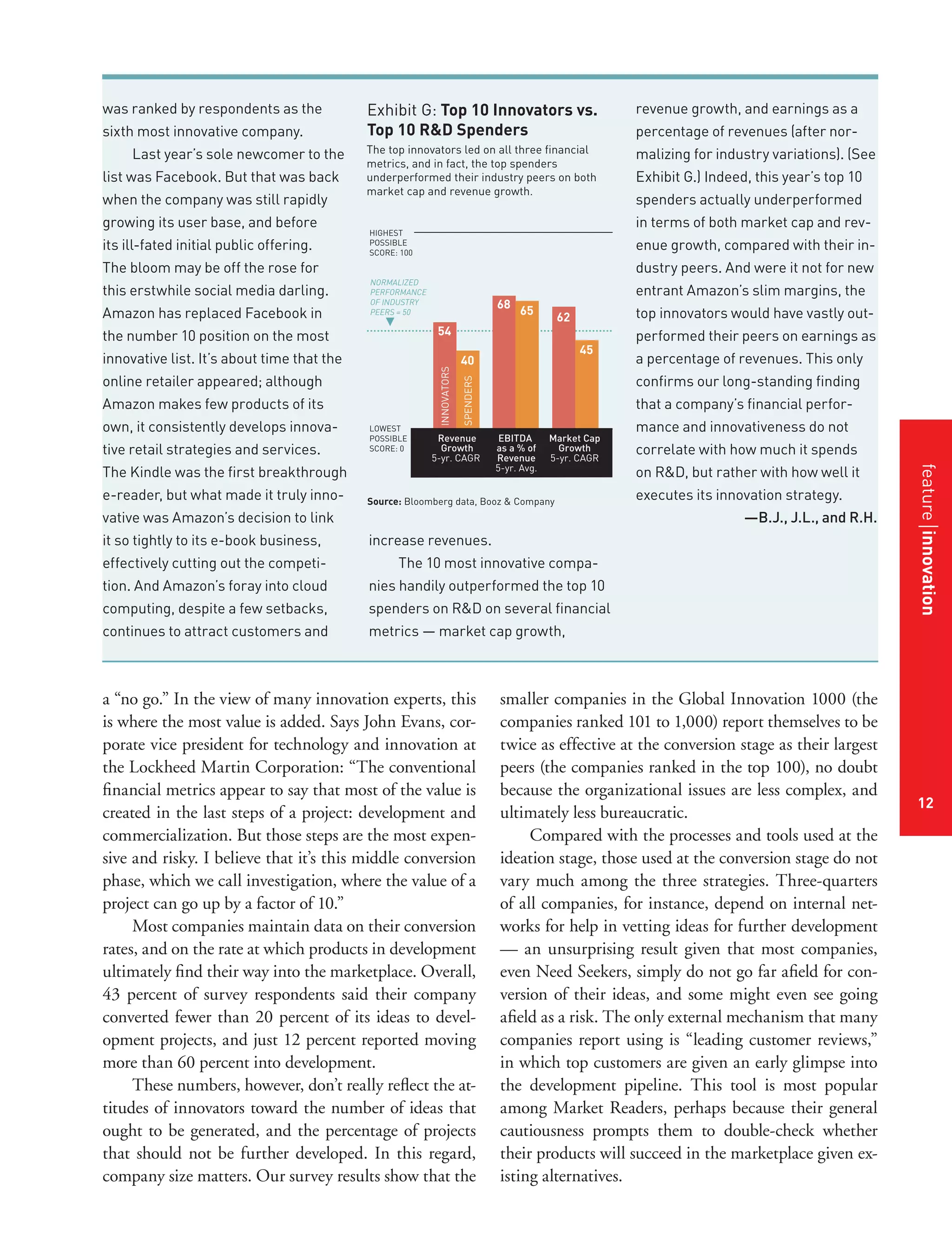 THE GLOBAL INNOVATION 1000 Making Ideas Work | PDF