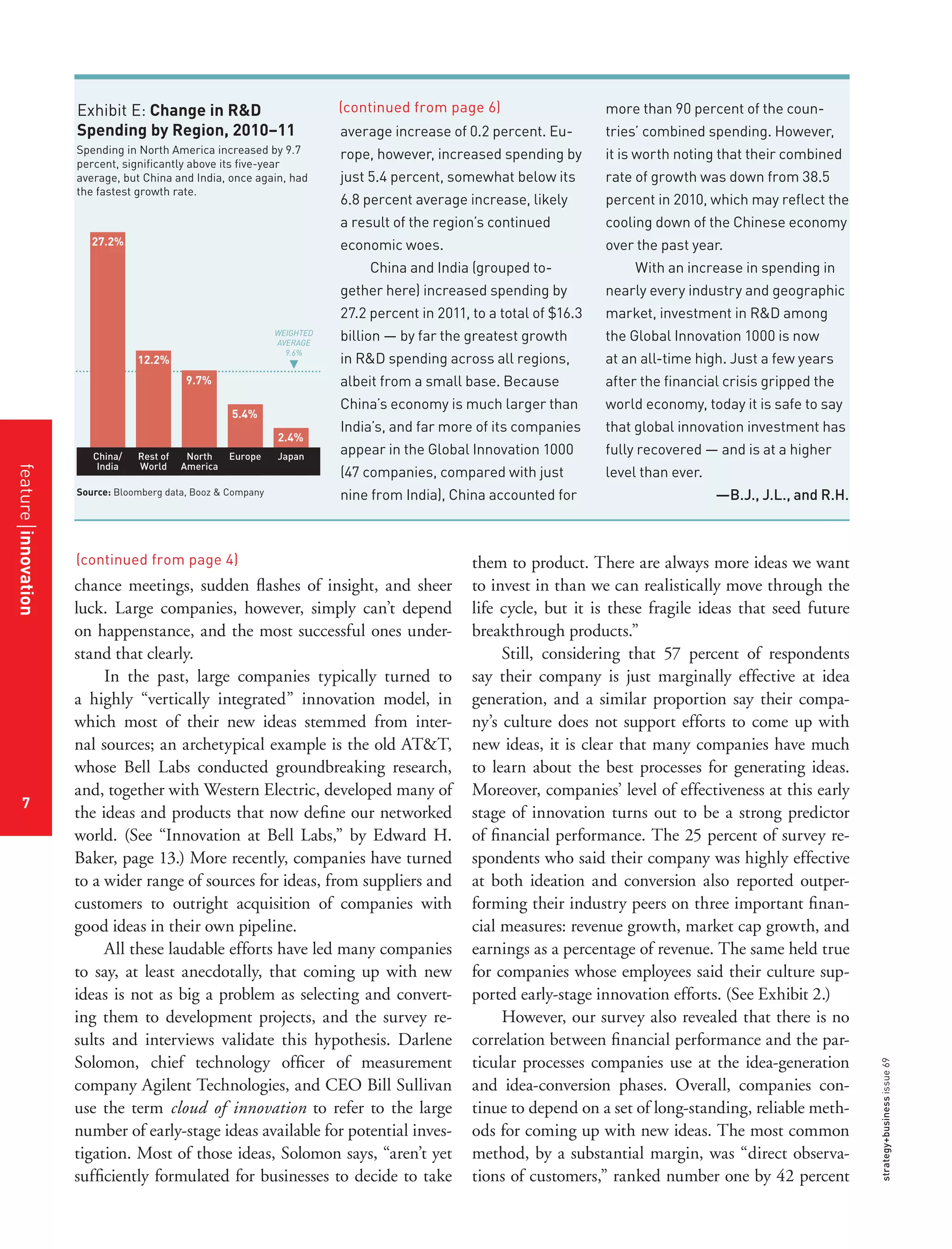 THE GLOBAL INNOVATION 1000 Making Ideas Work | PDF