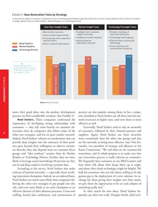 THE GLOBAL INNOVATION 1000 Making Ideas Work | PDF | Business ...