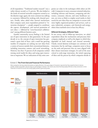 THE GLOBAL INNOVATION 1000 Making Ideas Work | PDF