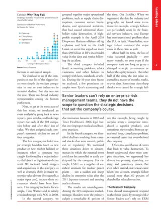 The Lesson of Lost Value | PDF