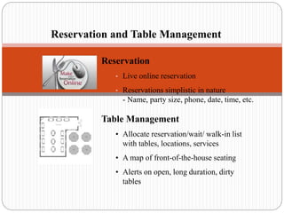 Presentation on Online Restaurant | PPTX