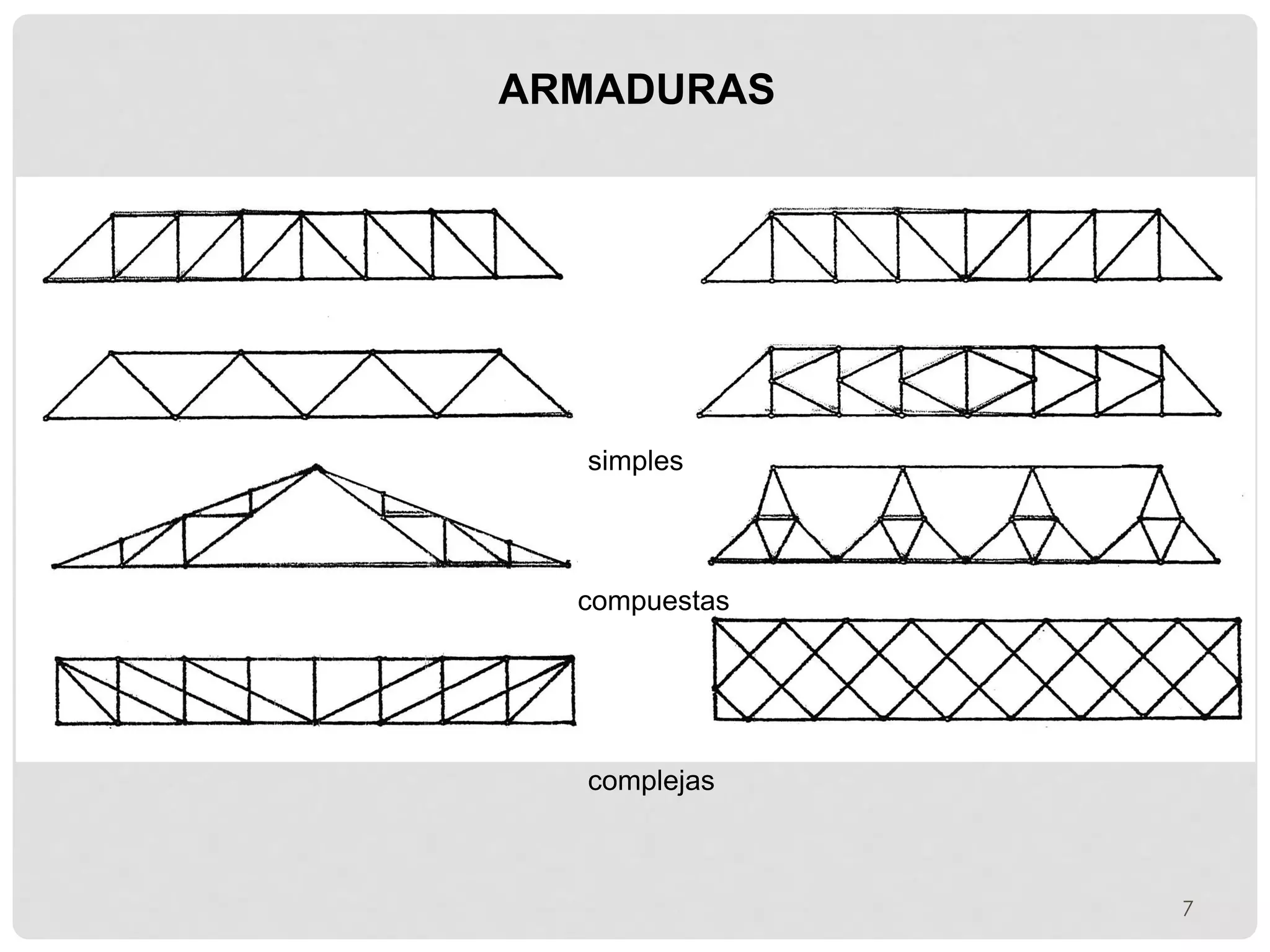 0014 Estructuras Reticulares o Armaduras.pdf