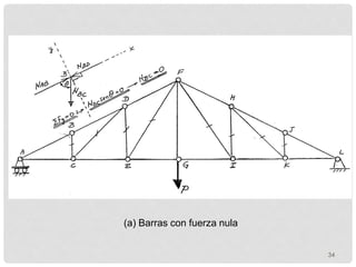 0014 Estructuras Reticulares o Armaduras.pdf