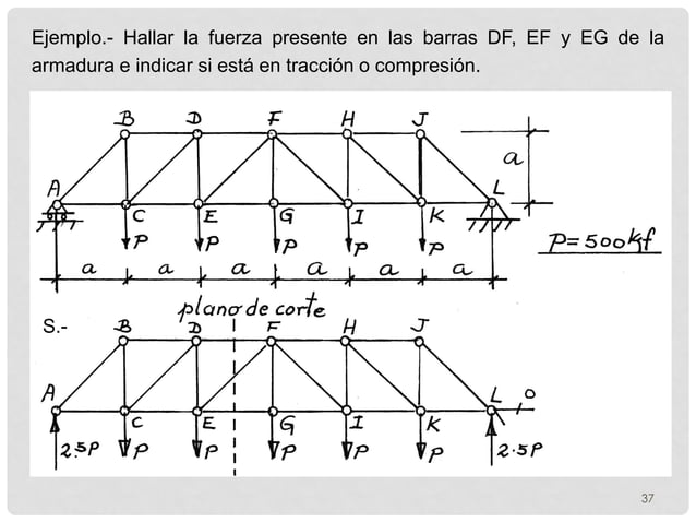 0014 Estructuras Reticulares o Armaduras.pdf