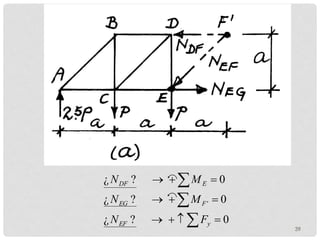 0014 Estructuras Reticulares o Armaduras.pdf