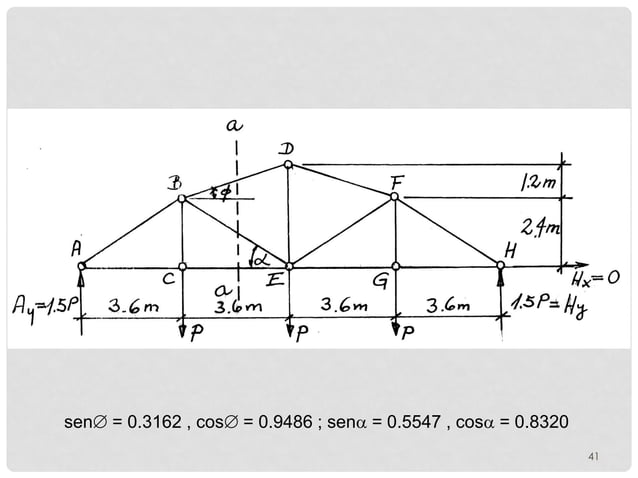 0014 Estructuras Reticulares o Armaduras.pdf