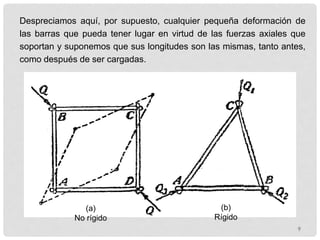 0014 Estructuras Reticulares o Armaduras.pdf