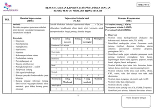 0014 RAK Resiko perfusi miokard tidak efektif.pdf