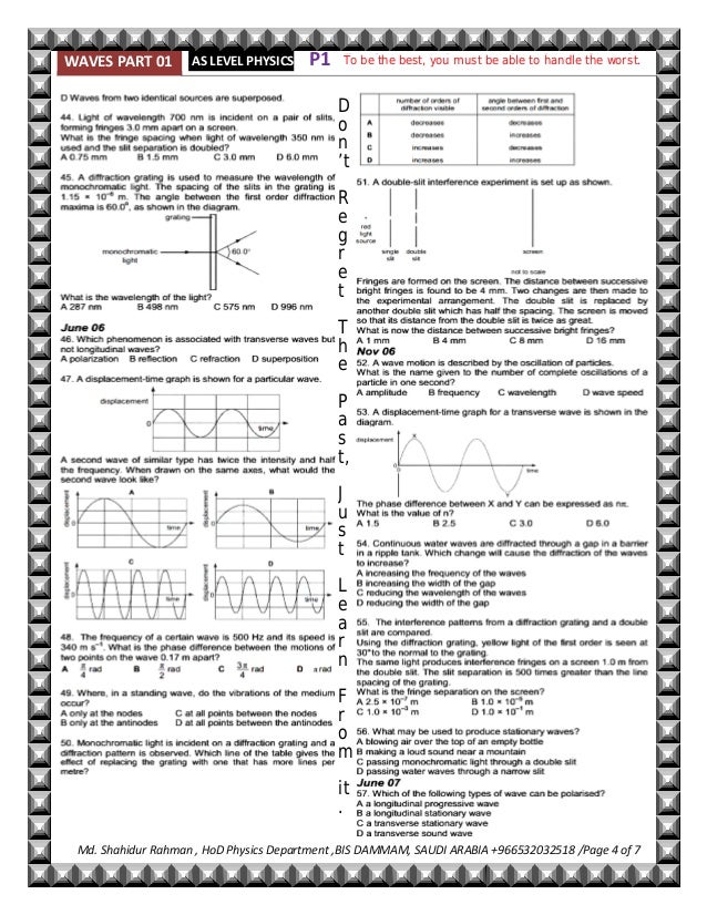 waves AS MCQ 2000 to 2017 part 01