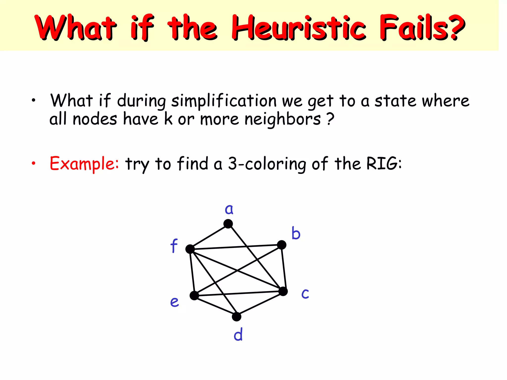 0015.register allocation-graph-coloring | PPT