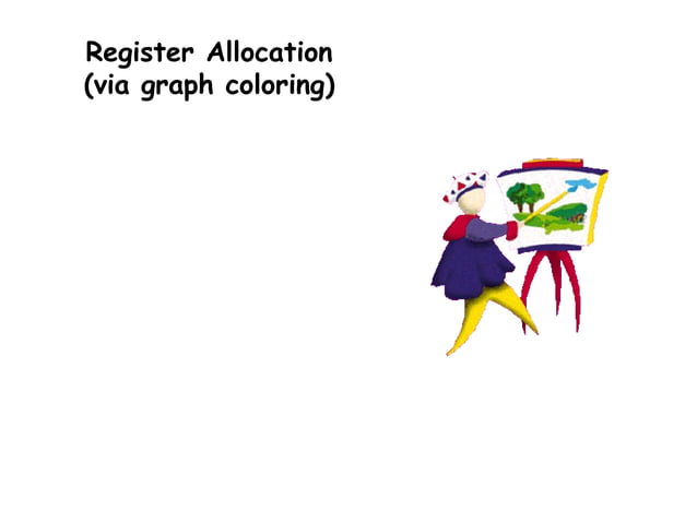 0015.register allocation-graph-coloring | PPT | Programming Languages | Computing
