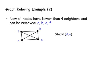 0015.register allocation-graph-coloring | PPT